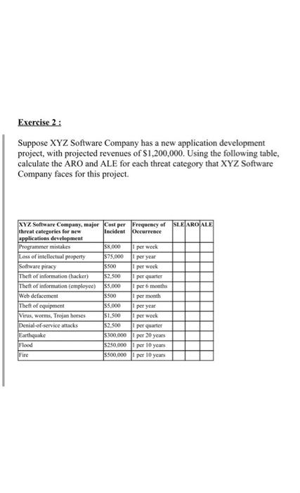 Suppose XYZ Software Company has a new application | Chegg.com