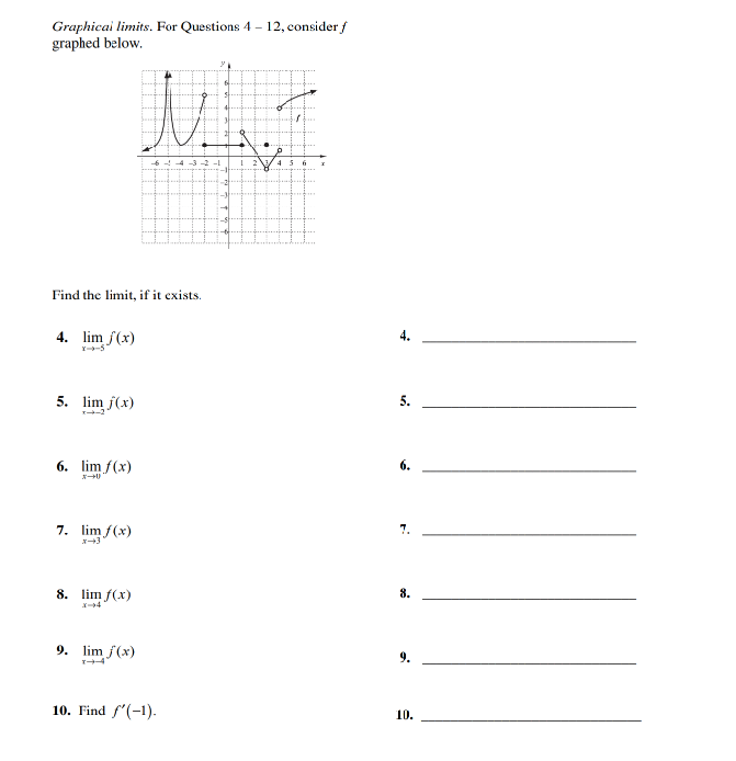 Solved Graphical limits. ﻿For Questions 4 - 12, ﻿consider | Chegg.com