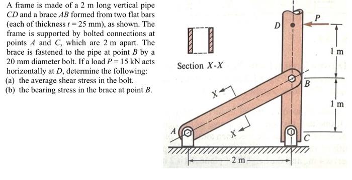 Solved A frame is made of a 2 m long vertical pipe CD and a | Chegg.com