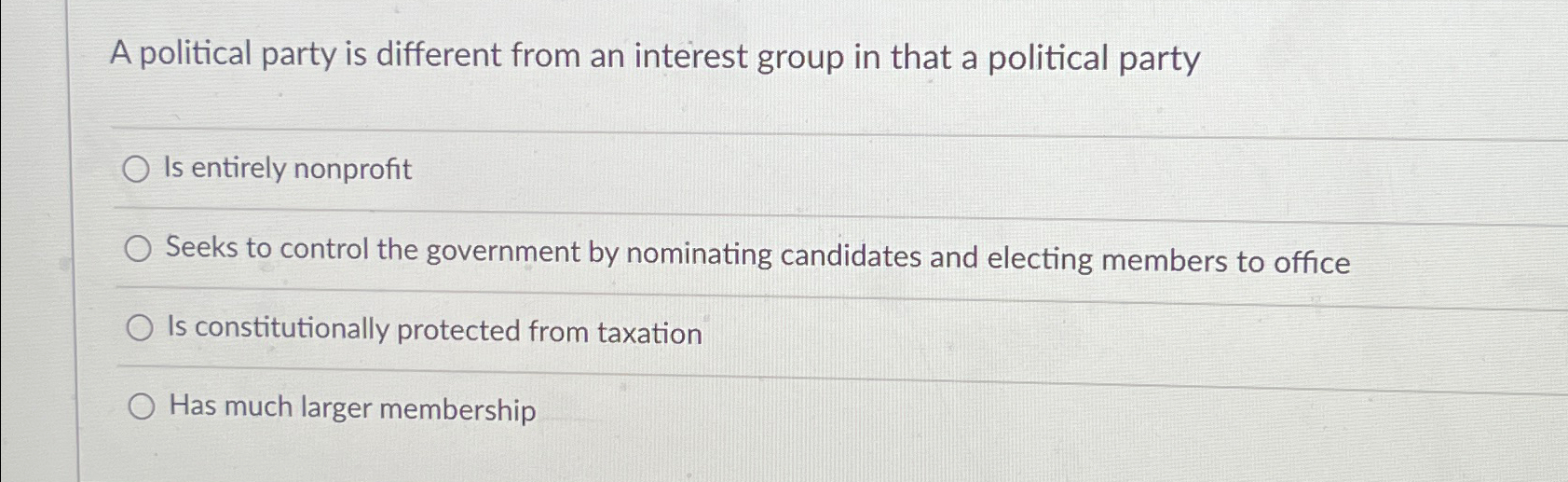 Solved A political party is different from an interest group | Chegg.com