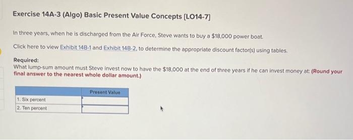 Solved Exercise 14A-3 (Algo) Basic Present Value Concepts | Chegg.com