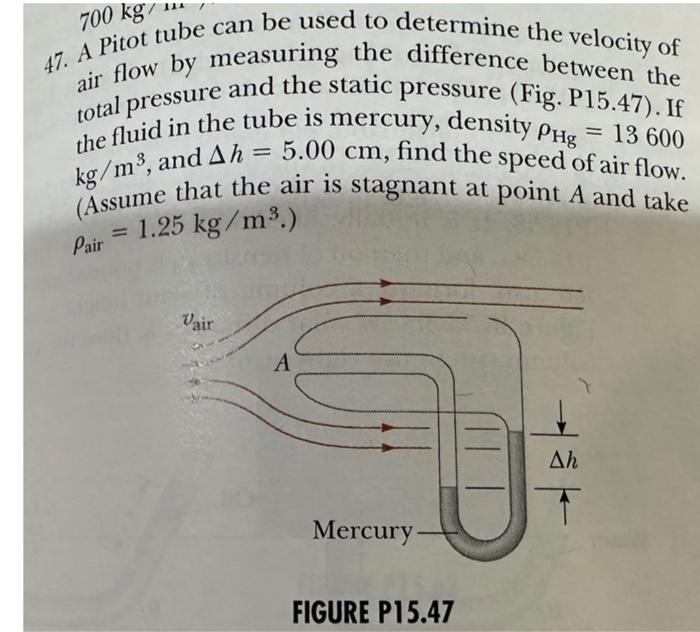 Solved 47. A Pitot tube can be used to determine the | Chegg.com