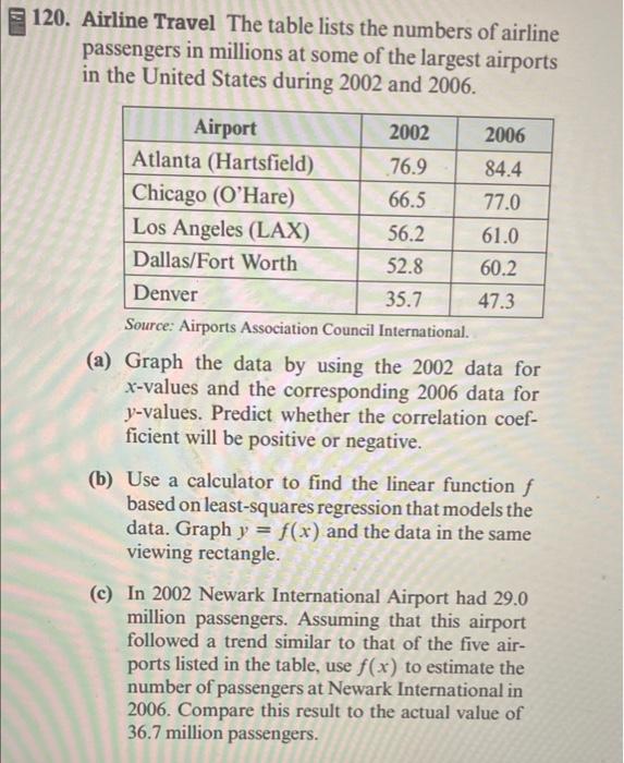 Solved 120. Airline Travel The table lists the numbers of | Chegg.com