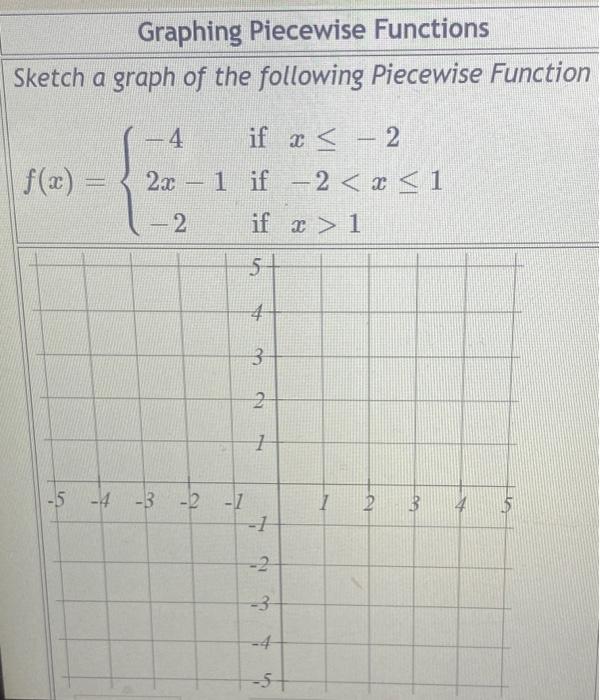 Solved Graphing Piecewise Functions Sketch A Graph Of The 6048