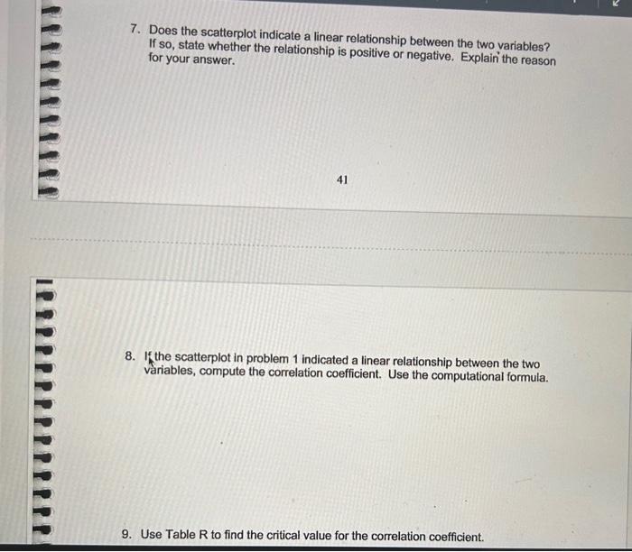 Solved 2. Does the scatterplot indicate a linear | Chegg.com