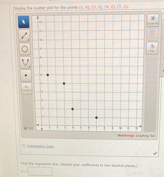 Solved nienlay tha ccatter nlot for the Doints | Chegg.com