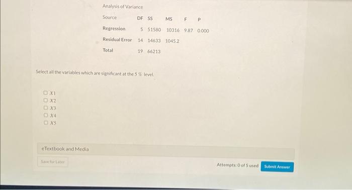 Solved Consider the multiple regression output shown: The | Chegg.com