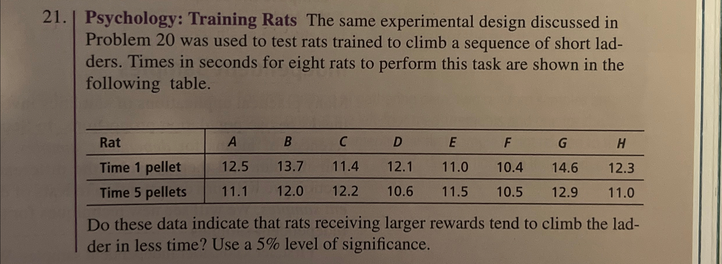 Solved Psychology: Training Rats The same experimental | Chegg.com