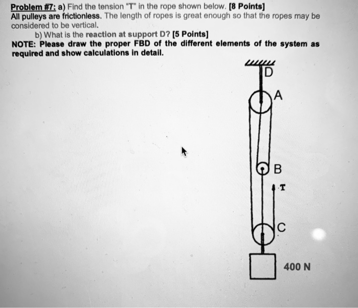 Solved Problem #7: a) Find the tension "T" in the rope shown | Chegg.com