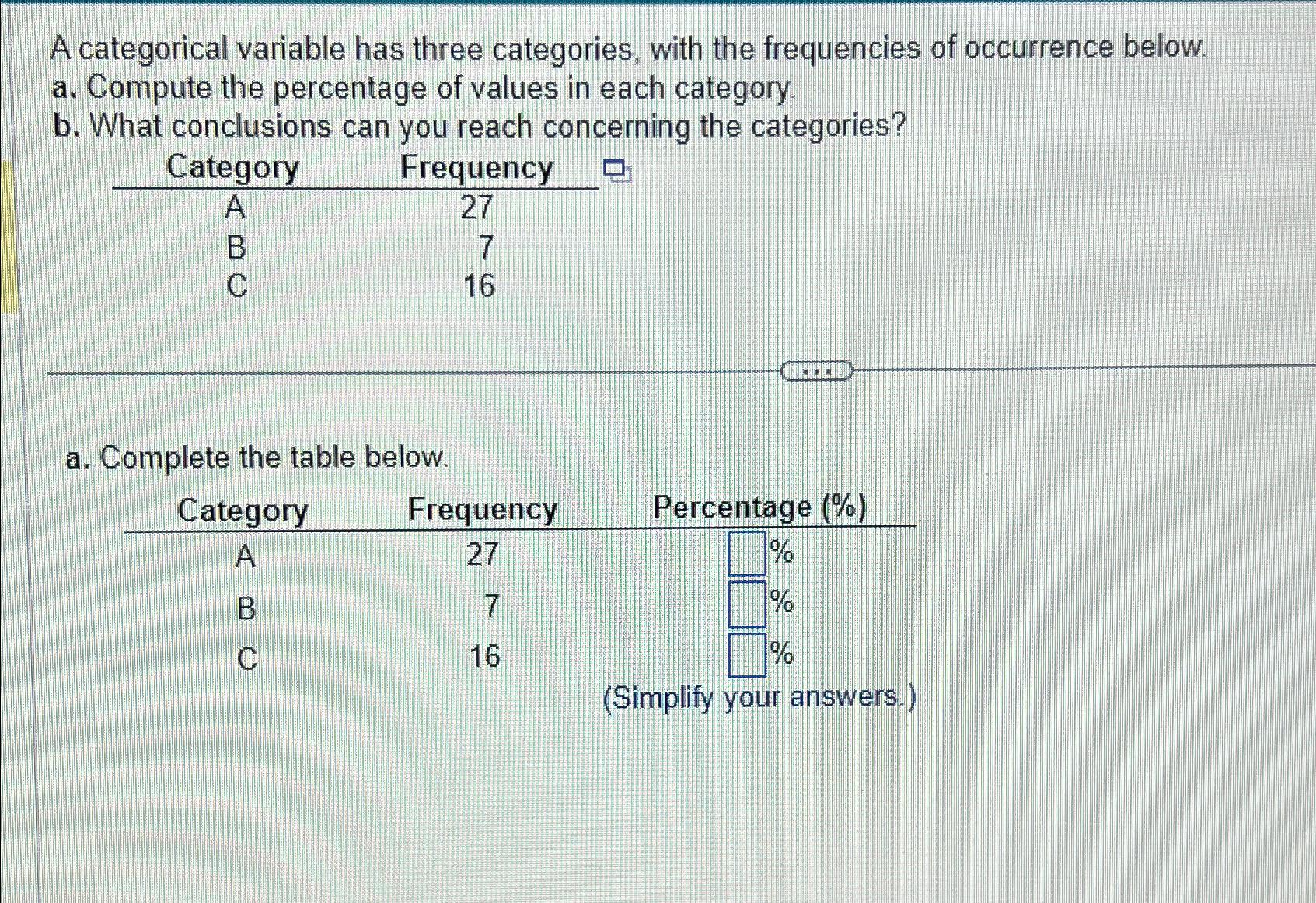 Solved A categorical variable has three categories, with the | Chegg.com