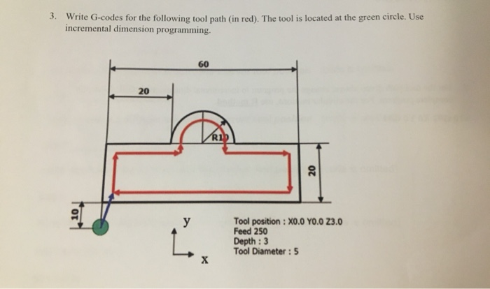 Solved 3. Write G-codes for the following tool path (in | Chegg.com
