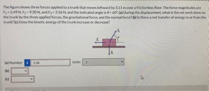 Solved The figure shows three forces applied to a trunk that | Chegg.com