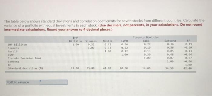 Solved The table below shows standard deviations and | Chegg.com