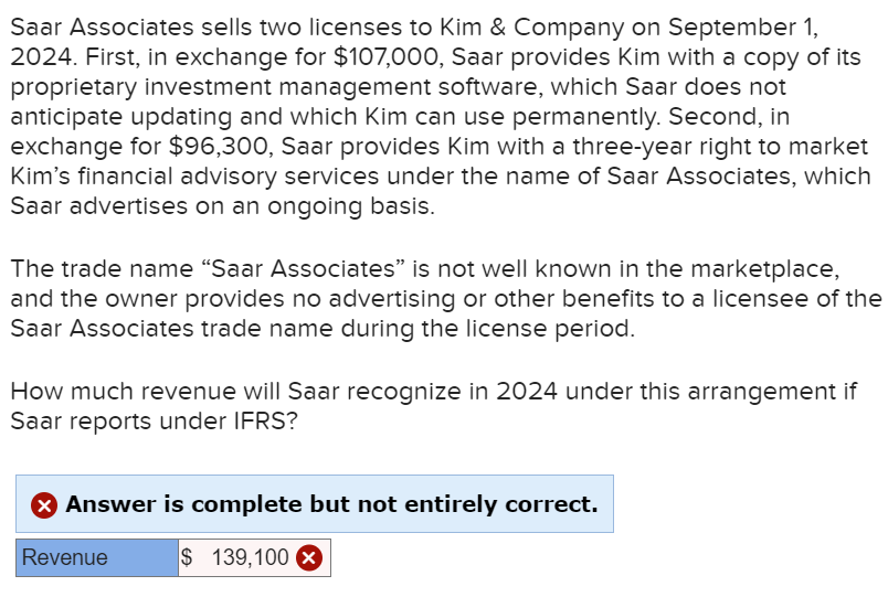 Solved Saar Associates sells two licenses to Kim & Company | Chegg.com
