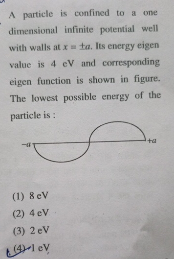 Solved A particle is confined to a one dimensional infinite | Chegg.com