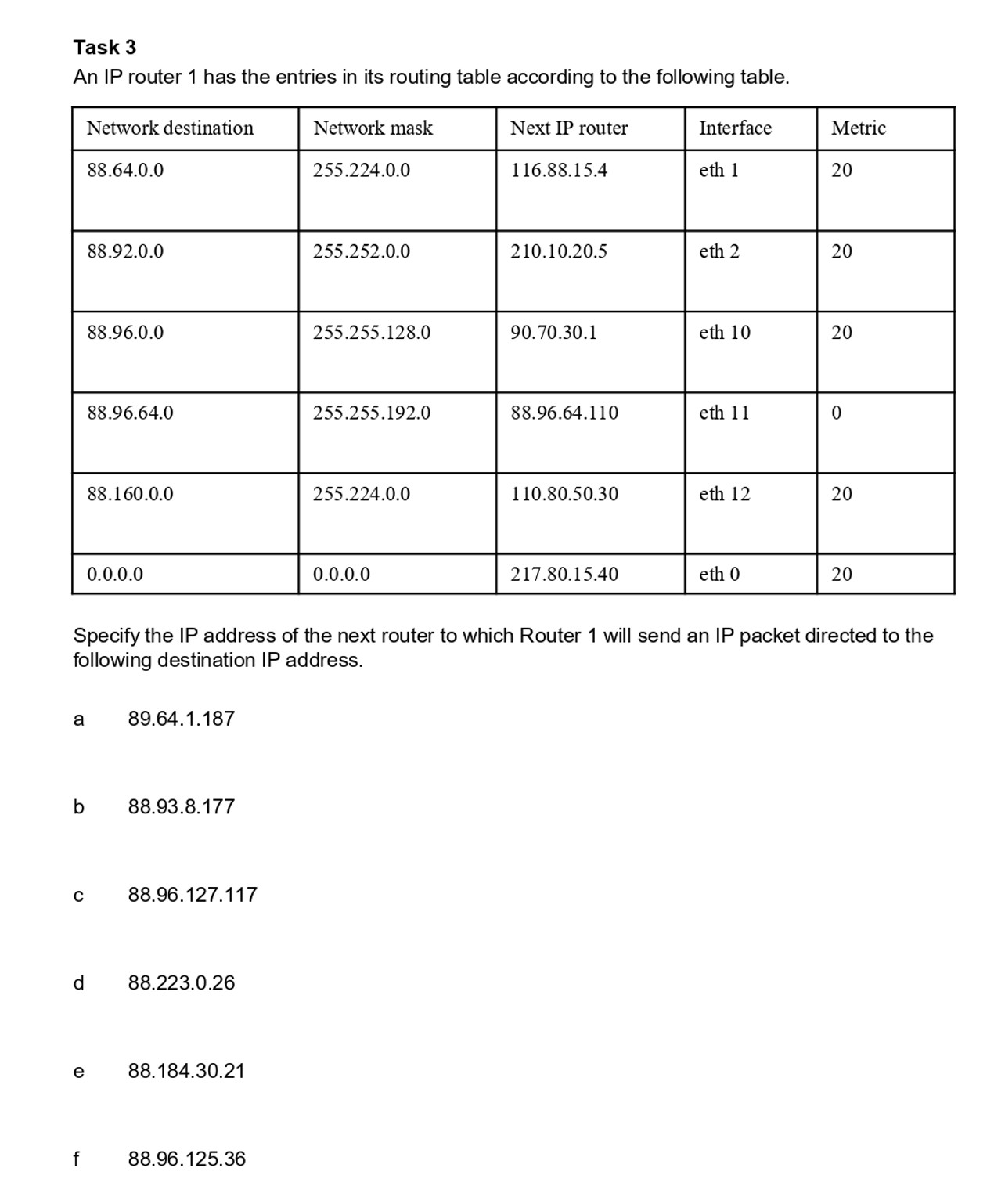 Solved Task 3An IP router 1 ﻿has the entries in its routing | Chegg.com