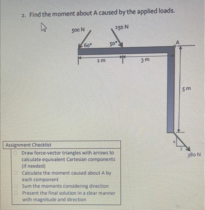 Solved Find the moment about A caused by the applied loads. | Chegg.com