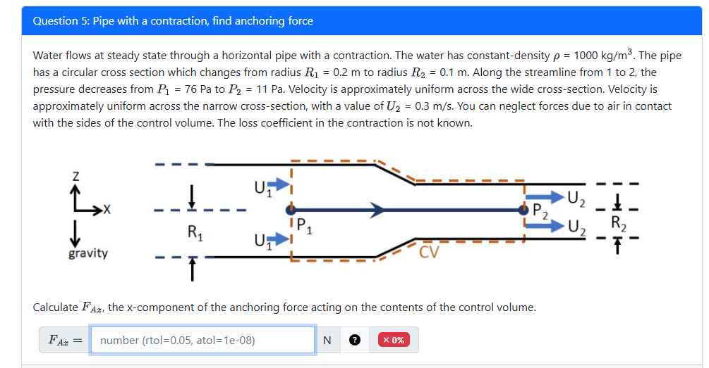 Solved Question 5: Pipe with a contraction, find anchoring | Chegg.com