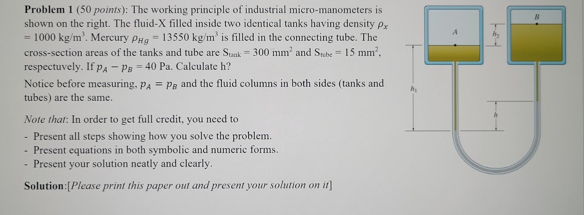 Solved Problem 1 (50 points): The working principle of | Chegg.com