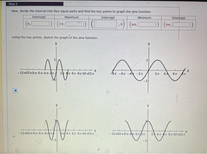 Solved Step 2 Find the interval in which one cycle of the | Chegg.com