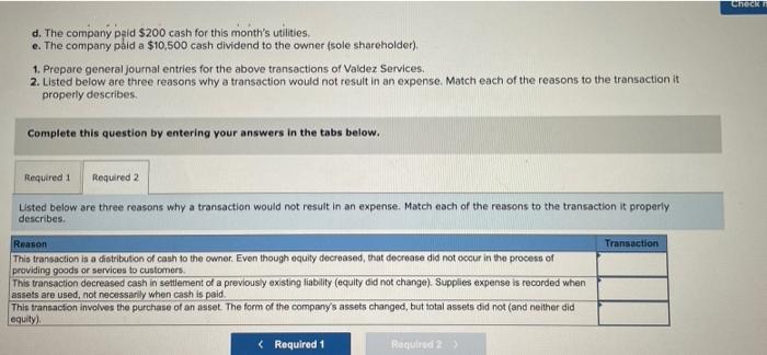 Solved Exercise 2-15 (Algo) Analyzing and journalizing | Chegg.com