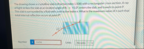 Solved The drawing shows a crystalline slab(refractive index | Chegg.com
