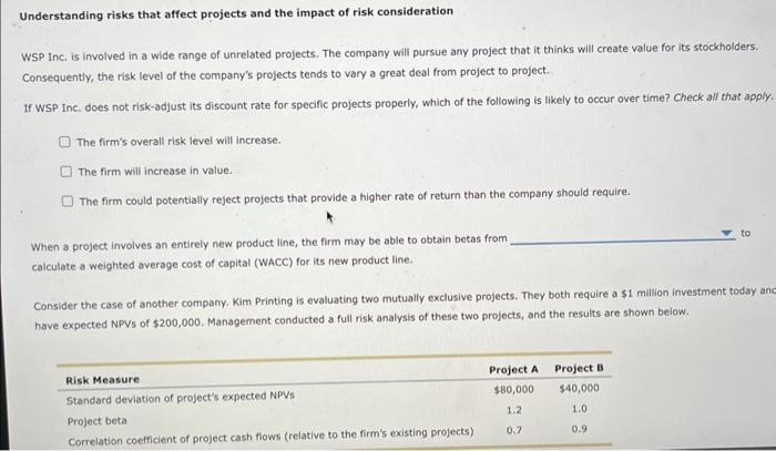 Solved Understanding risks that affect projects and the | Chegg.com