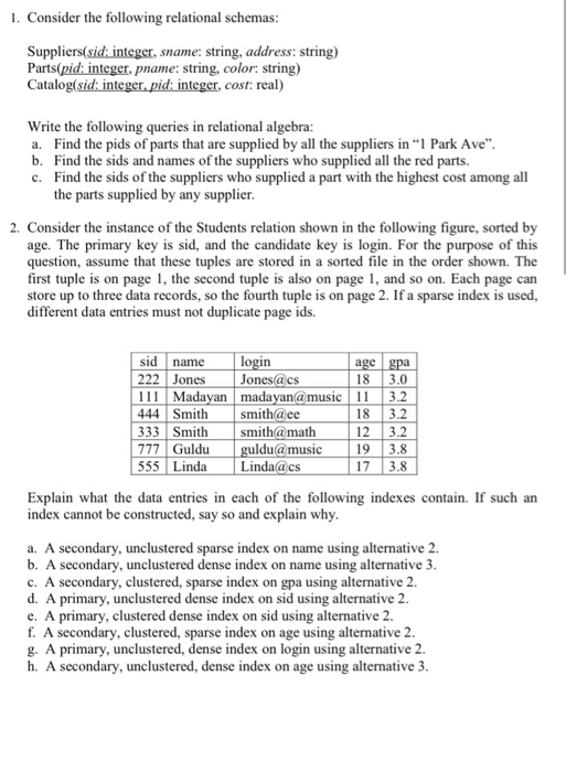 Solved 1. Consider the following relational schemas: | Chegg.com