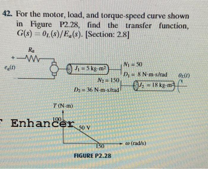 Solved 42. For the motor, load, and torque-speed curve shown | Chegg.com