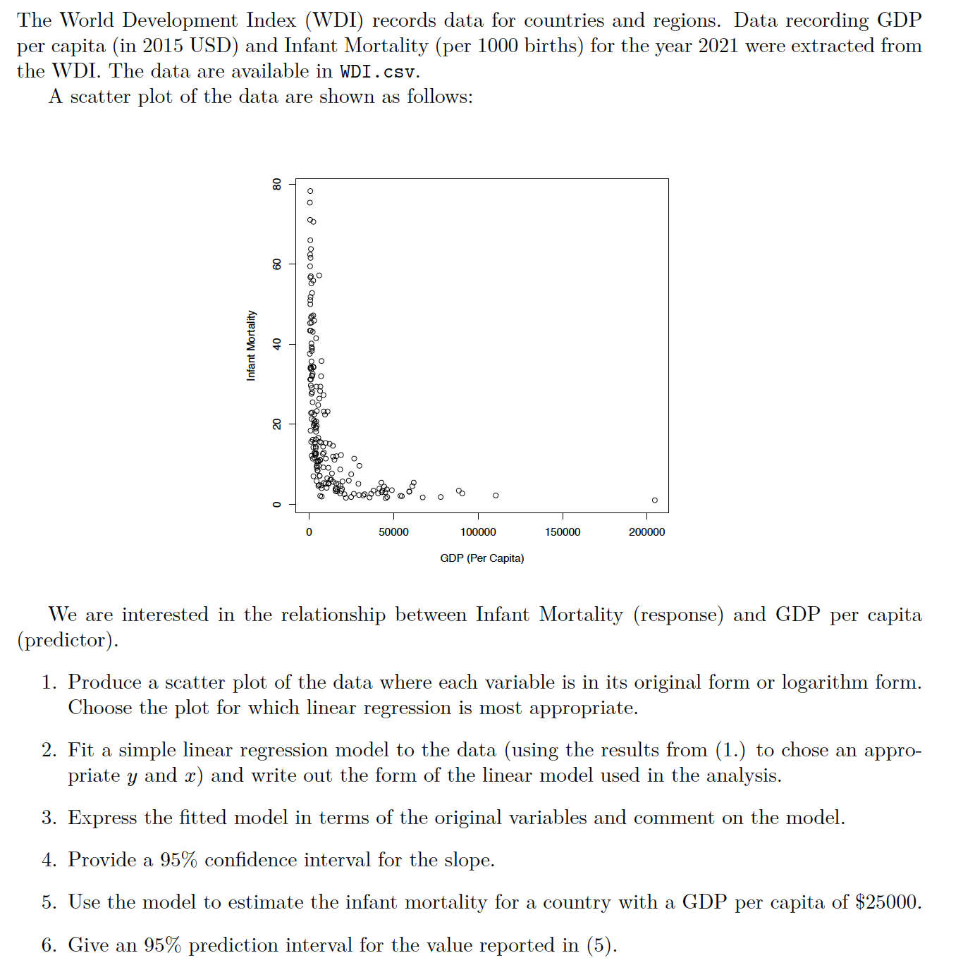 Solved The World Development Index (WDI) ﻿records data for | Chegg.com