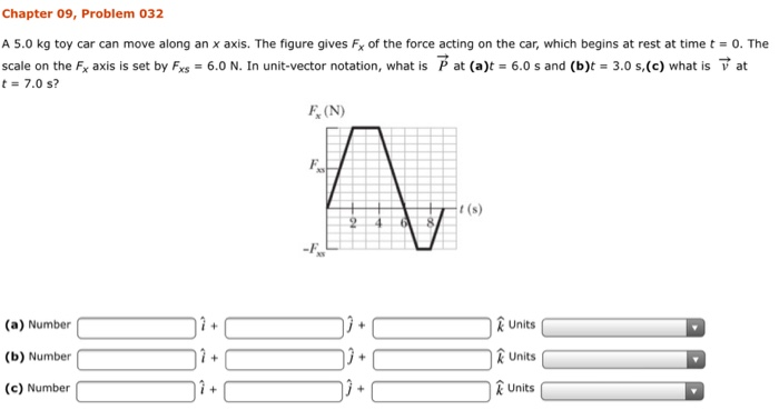 Solved Chapter 09, Problem 002 The figure shows a | Chegg.com