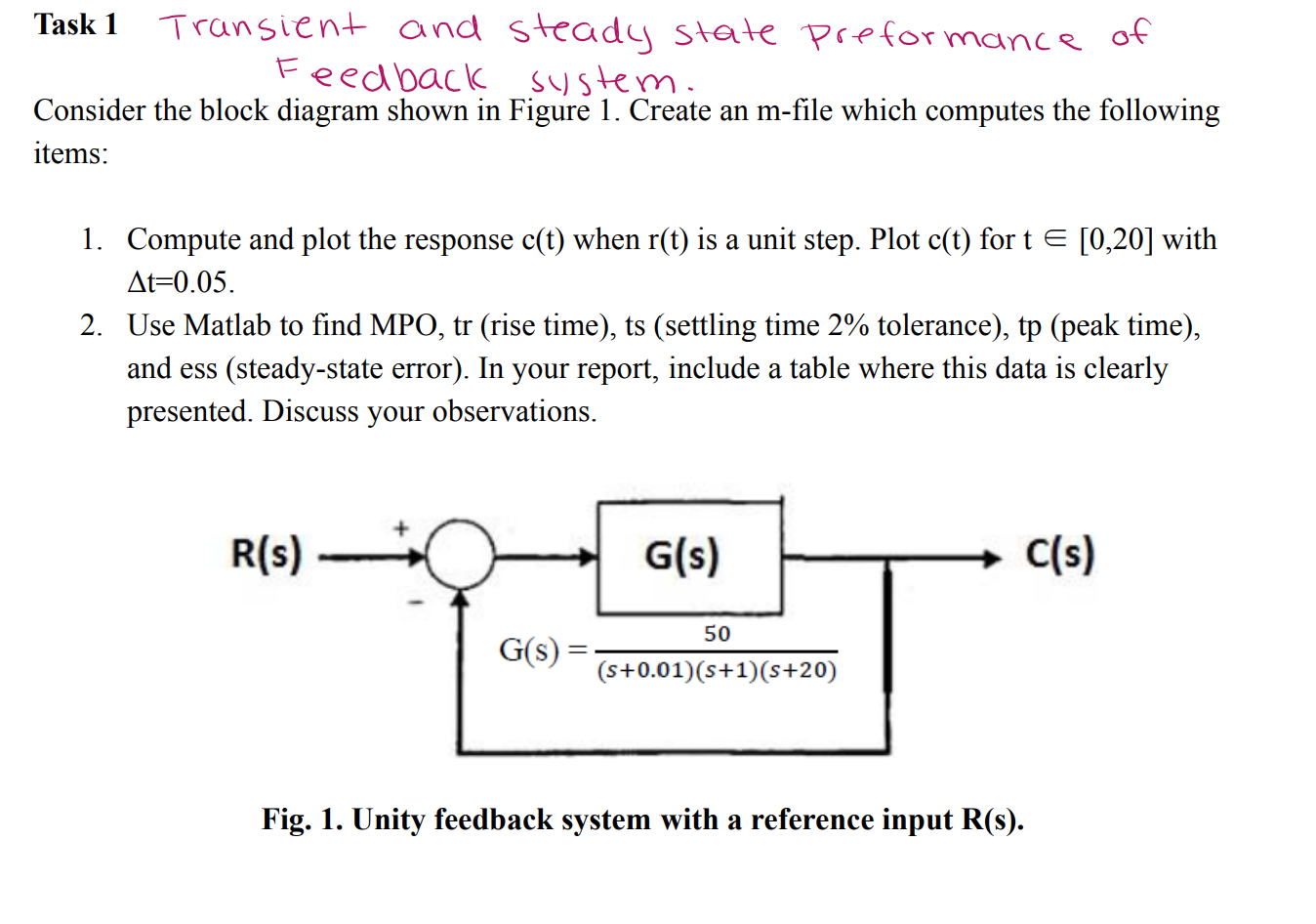 Solved Task 1 ﻿Transient and steady state Preformance | Chegg.com