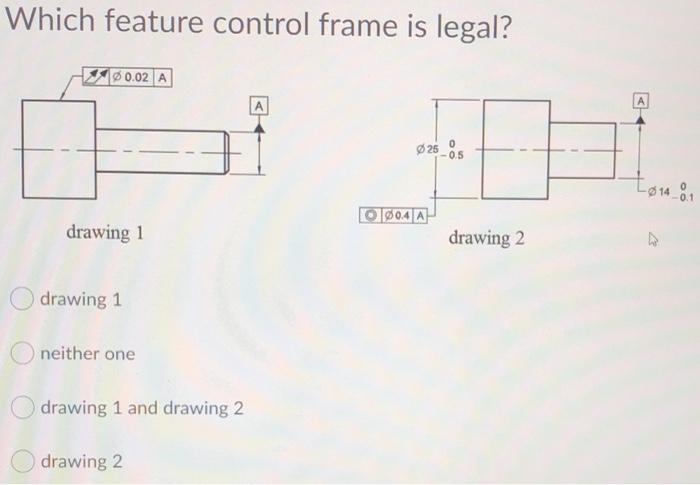Solved Which feature control frame is legal? 0 0.02 A A | Chegg.com