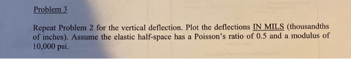 Solved Problem 2 Using the Boussinesq equation, calculate | Chegg.com