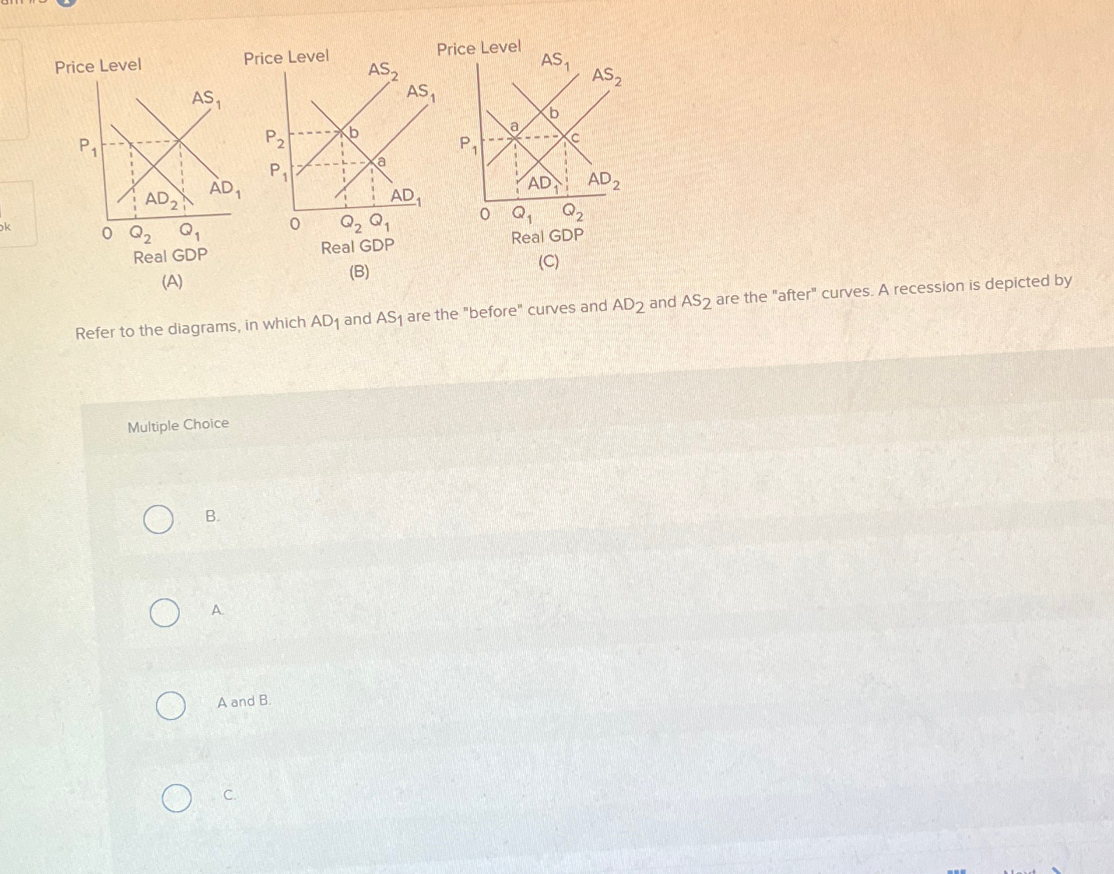 Solved Refer to the diagrams, in which AD1 ﻿and AS1 ﻿are the | Chegg.com