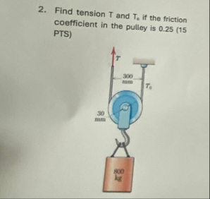 Solved Find tension T ﻿and T0 ﻿if the friction coefficient | Chegg.com