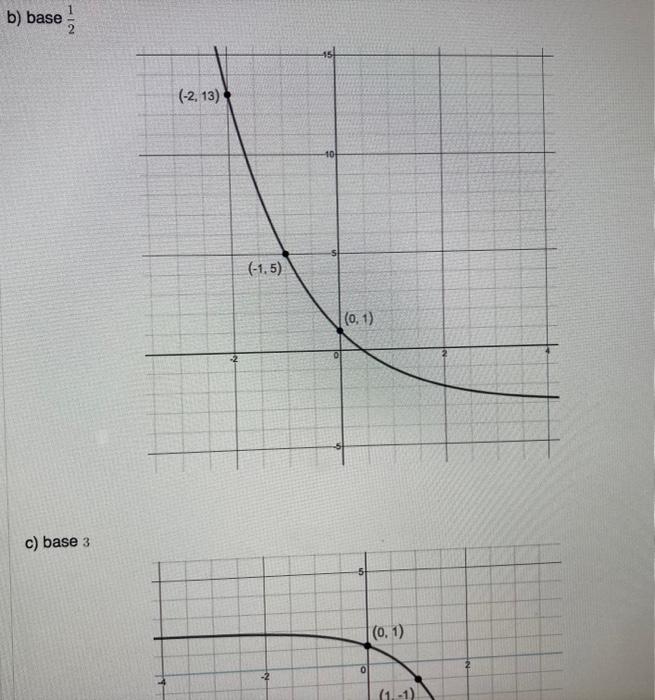 Solved 1. Write an equation to represent each of the | Chegg.com