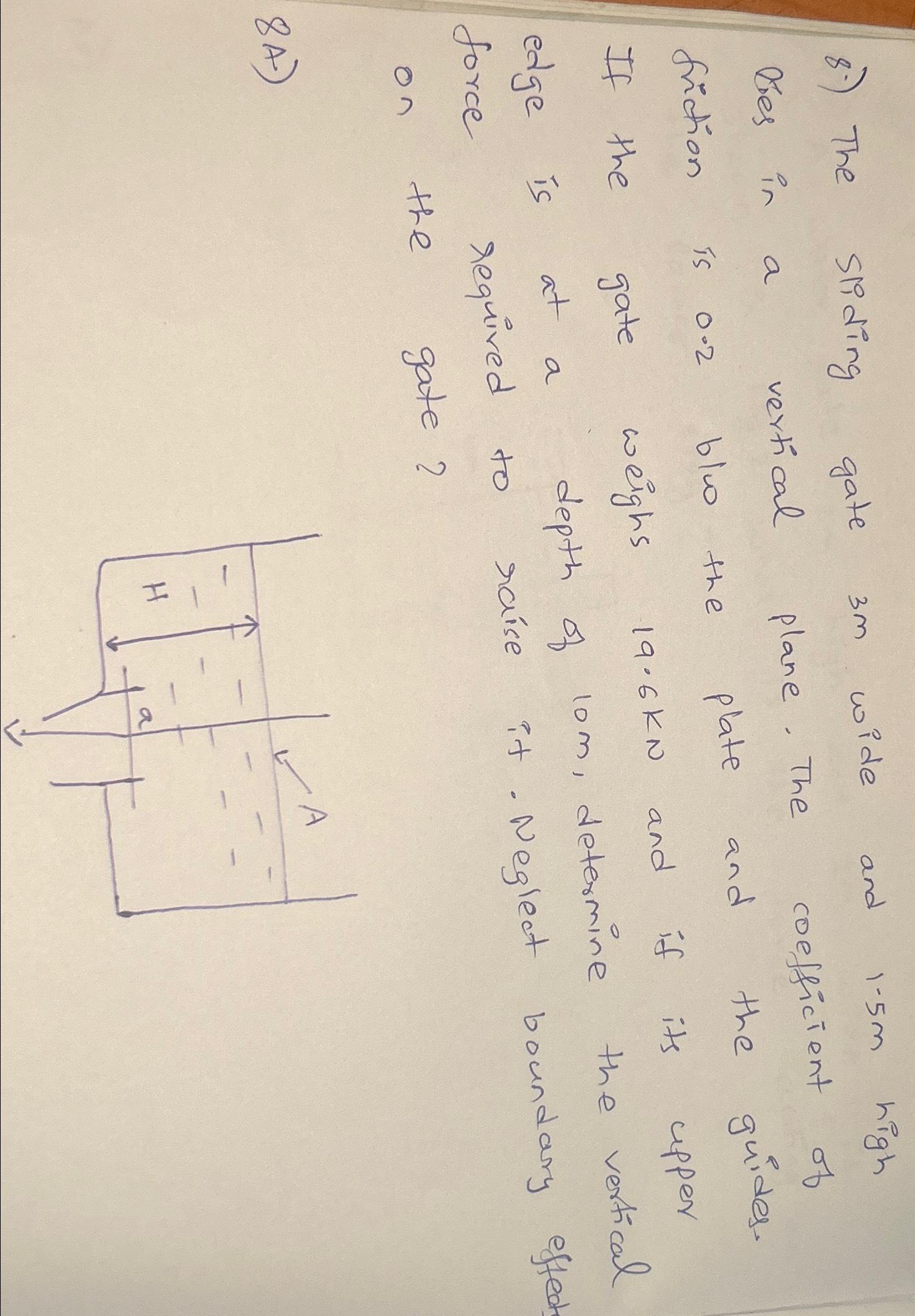Solved 8.) ﻿The sliding gate 3m ﻿wide and 1.5m ﻿high lies in | Chegg.com