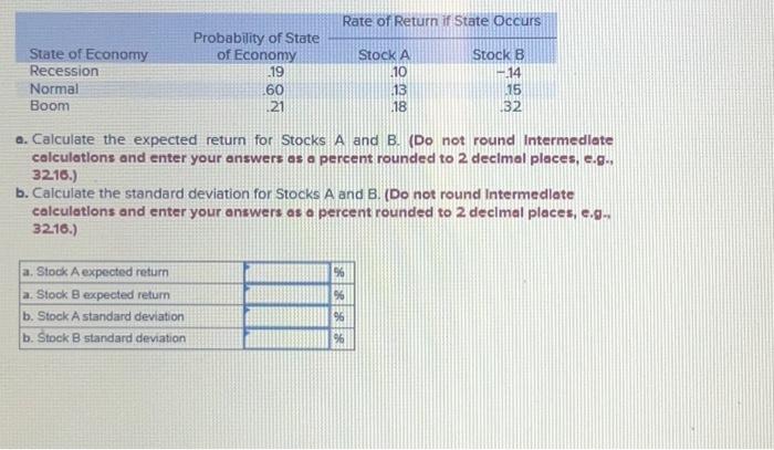 Solved State of Economy Recession Normal Boom Probability of | Chegg.com