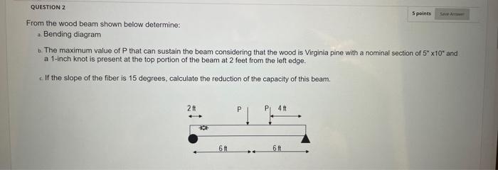 Solved From the wood beam shown below determine: a. Bending | Chegg.com