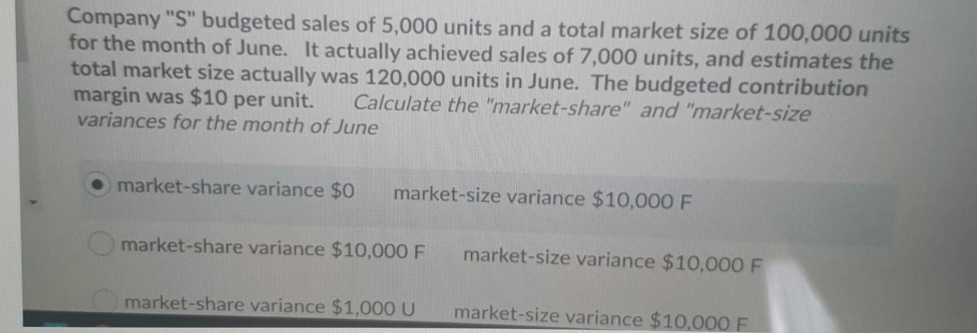Solved Company "S" budgeted sales of 5,000 units and a total | Chegg.com
