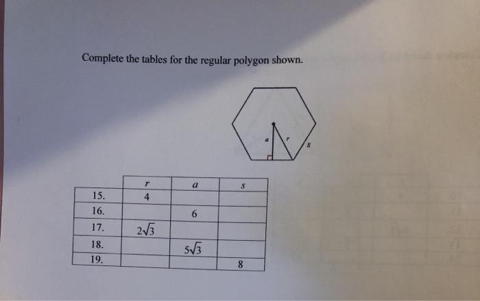 Solved Complete the tables for the regular polygon shown. a | Chegg.com