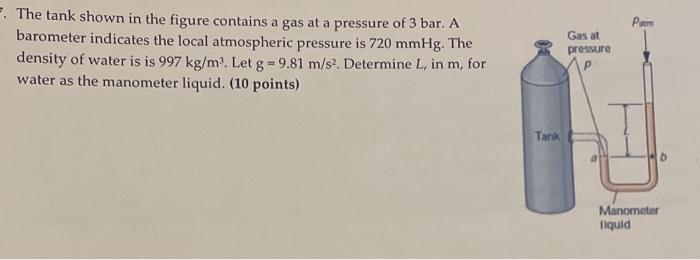 Solved The tank shown in the figure contains a gas at a | Chegg.com