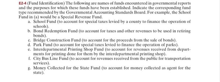 Solved E2-4 (Fund Identification) The following are names of | Chegg.com