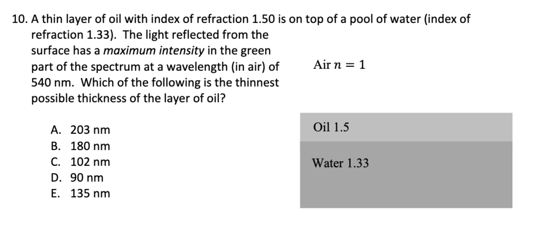 Solved 10. ﻿A thin layer of oil with index of refraction | Chegg.com