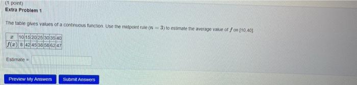 Solved The table gives values of a continuous function. Use | Chegg.com