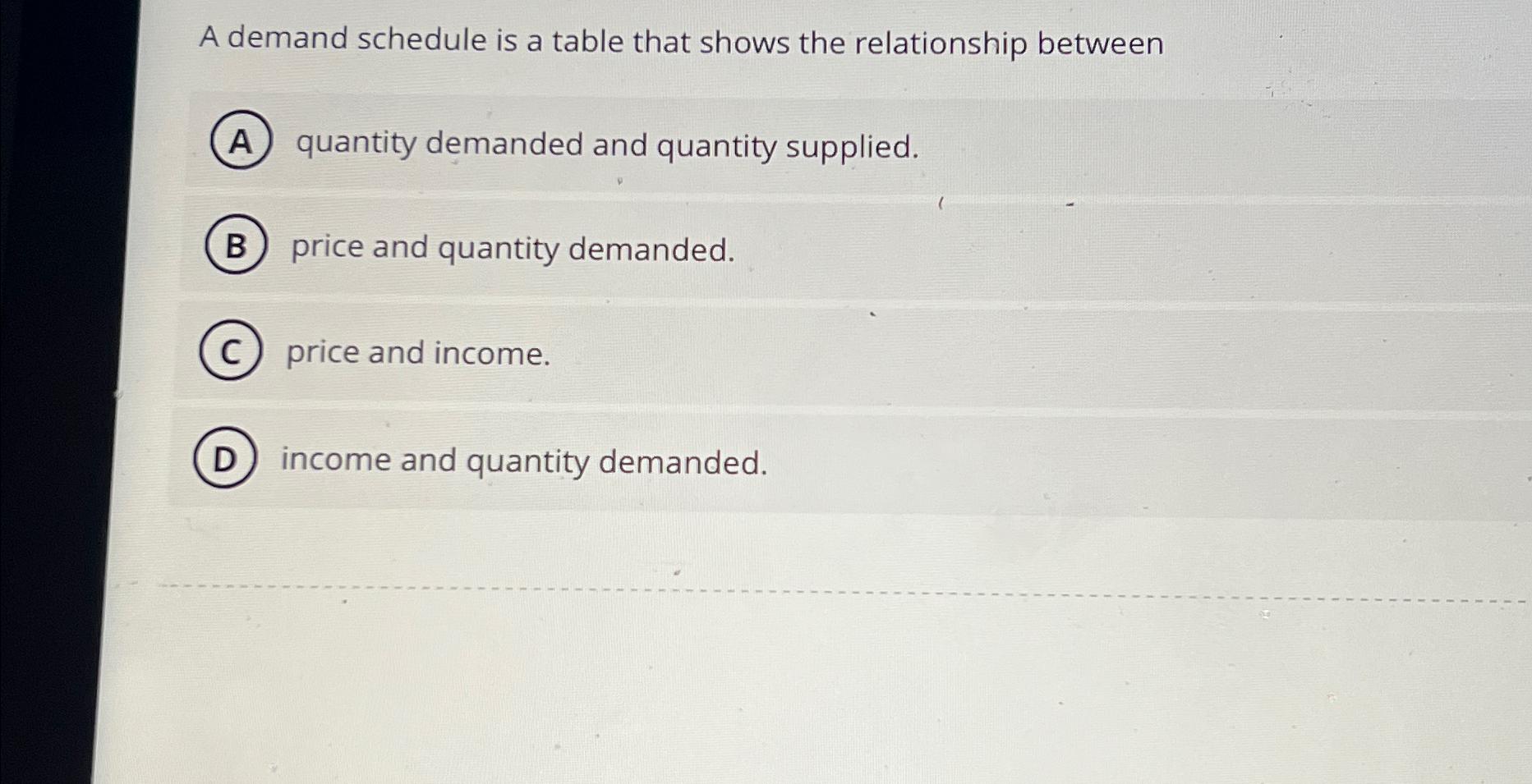 Solved A demand schedule is a table that shows the | Chegg.com