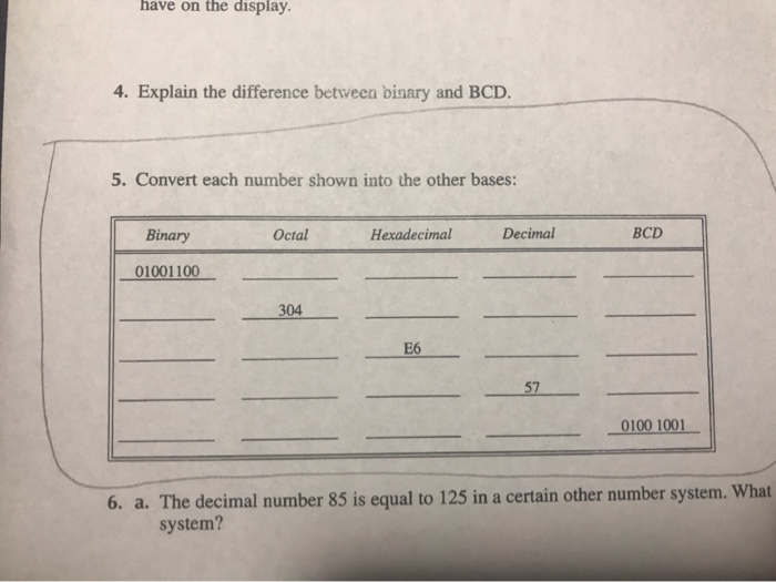 Solved have on the display. 4. Explain the difference | Chegg.com