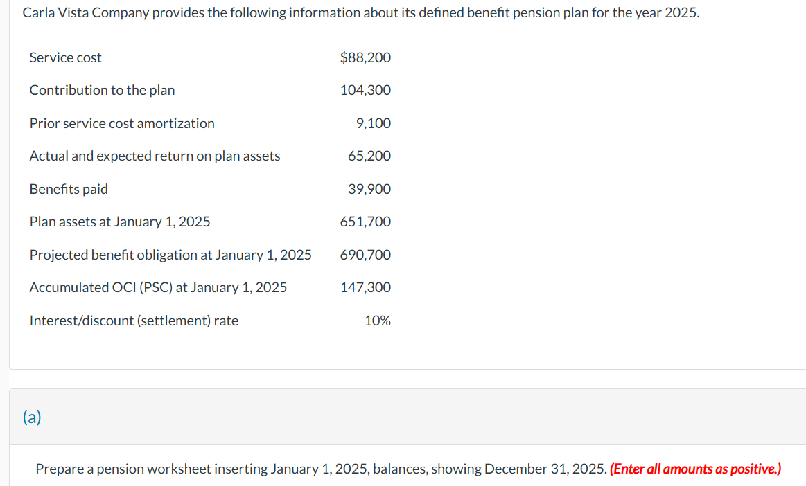 Solved Carla Vista Company provides the following | Chegg.com
