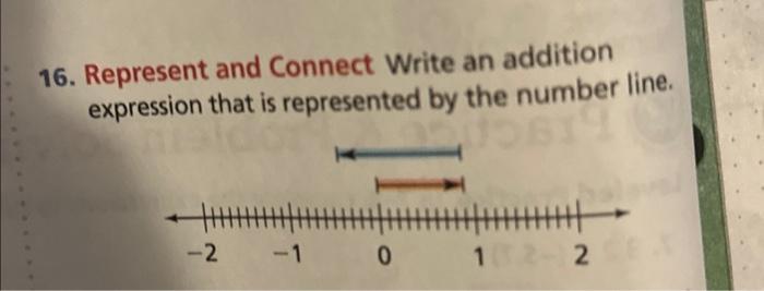 Solved 16. Represent and Connect Write an addition | Chegg.com